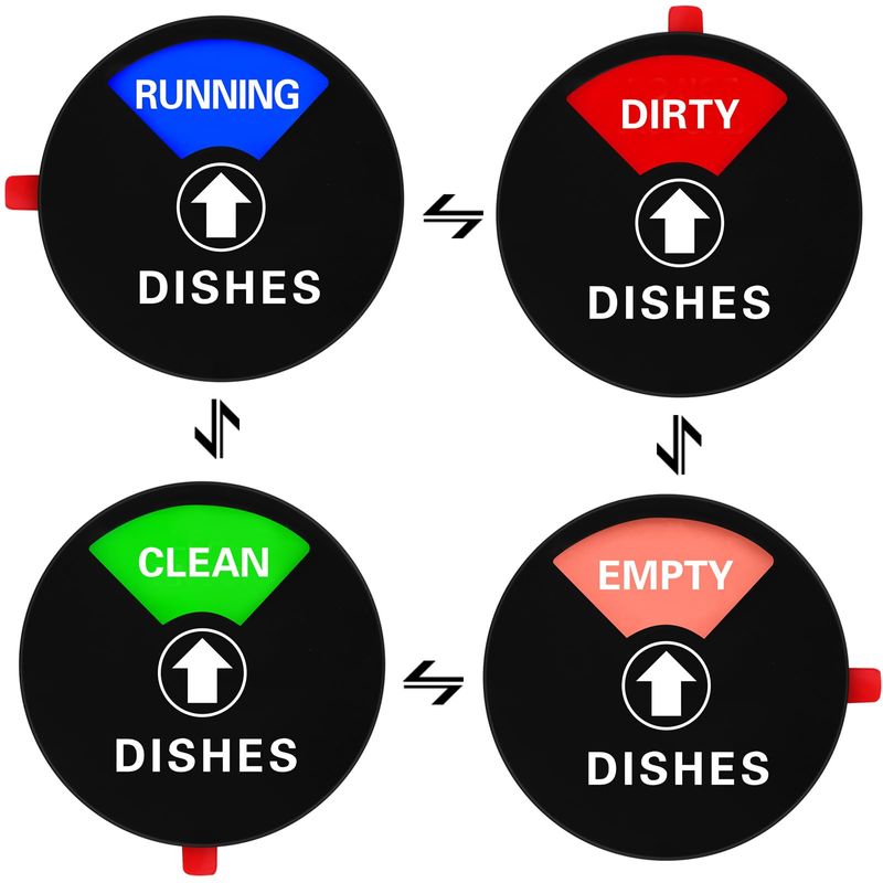 VCRANONR Dishwasher Magnet Clean Dirty Sign Double Sided Strong Kitchen ...