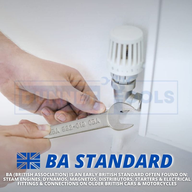 Dunnet Tools 6 Piece Midget Spanner Set Precision Open Ended Midget 0ba ...