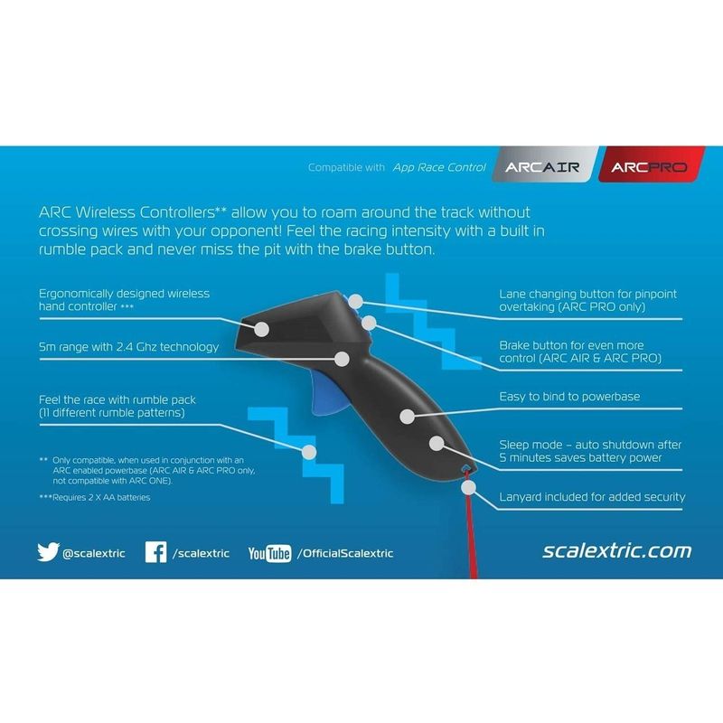 Scalextric C8438 ARC Air/Pro Wireless Hand Controller, Black - Online ...