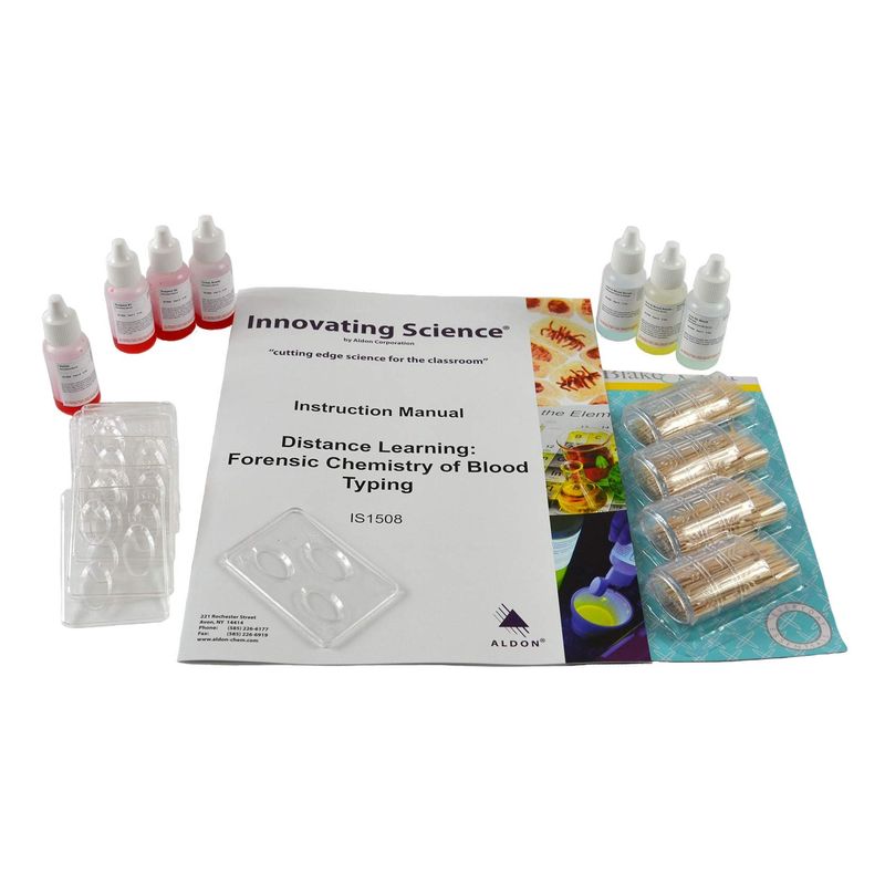 Innovating Science Forensic Chemistry of Blood Typing: Identifying and ...