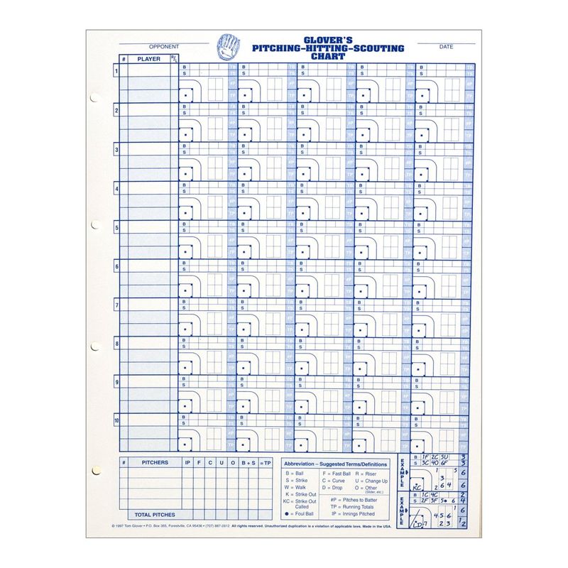 Glover's Scorebooks Pitching-Hitting-Scouting Charts (11 x 14.5 ...