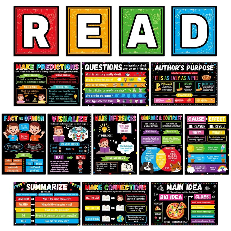 15Pcs Colorful Reading Comprehension Posters for Classroom Educational ...