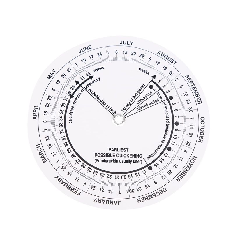 Ruiqas Pregnancy Wheel Pack of 8 Due Date Calculator for Doctors ...