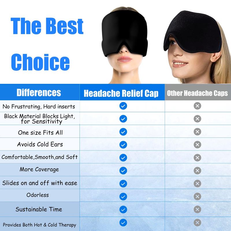 Migraine Relief Cap, Reusable Cold Hot Therapy Migraine and Headache ...