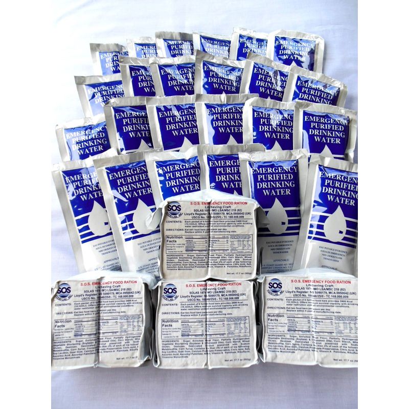 Emergency Food & Water Rations for 4 Person 2 Days Food Storage ...