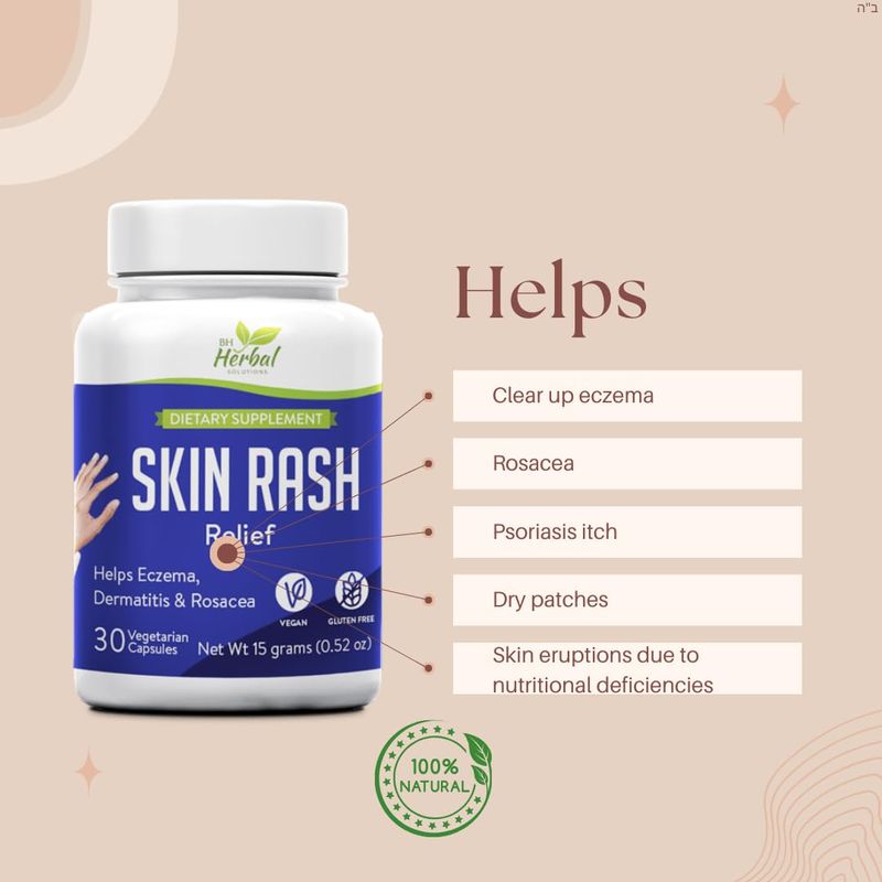 Natural Skin Relief – Herbal Supplement for Soothing Itchy, Dry, and ...