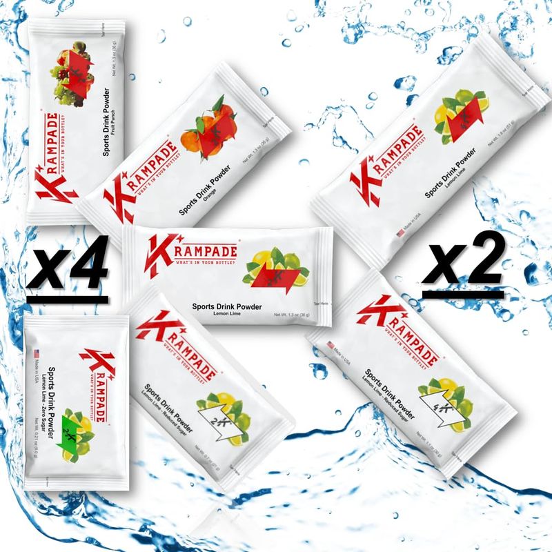 Krampade Electrolytes Powder Potassium Supplement - 2000 mg K+, >2X ...