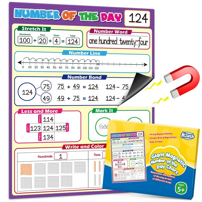 Aizweb Giant Magnetic Number of The Day Chart Paper,Dry Erase Place ...