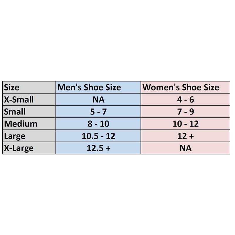 Silicone Gel Heel Cup, Insole Plantar Heel Support Pad, Best for ...