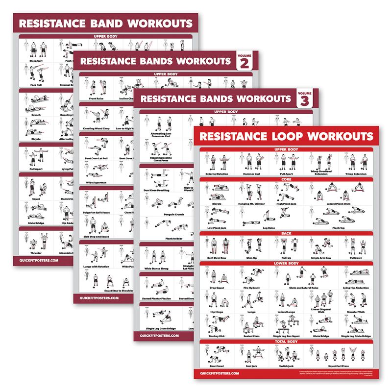4 Pack - Resistance Bands Workout Exercise Posters Volume 1, 2 & 3 ...