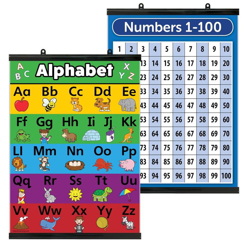 Palace Learning LAMINATED WITH PLASTIC FRAME ABC Alphabet & Numbers 1-100 Poster Chart Set (18 x ...