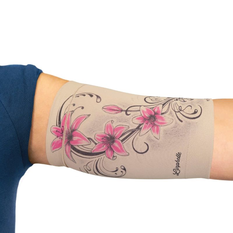 Linphelle Coverpicc - Upper Arm Cover for Picc Line, Soft Microfiber ...