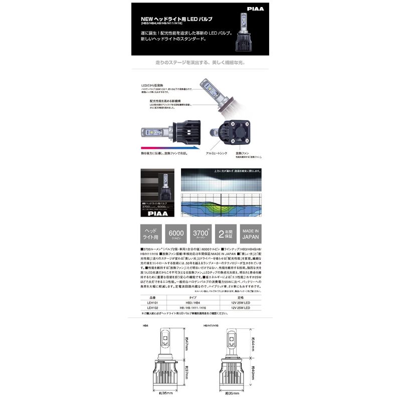 PIAA LED Headlight Bulb, model: LEH102 - Online Marketplace - EveryMarket