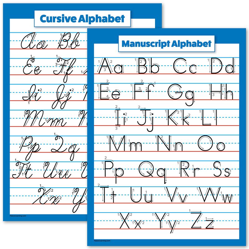 Palace Learning ABC Alphabet - Cursive Chart & Manuscript Poster ...