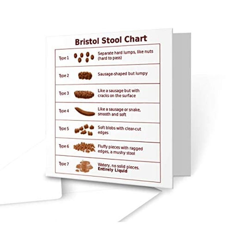 The Victorian Printing Co - Bristol Stool Chart - Square Greeting Card ...