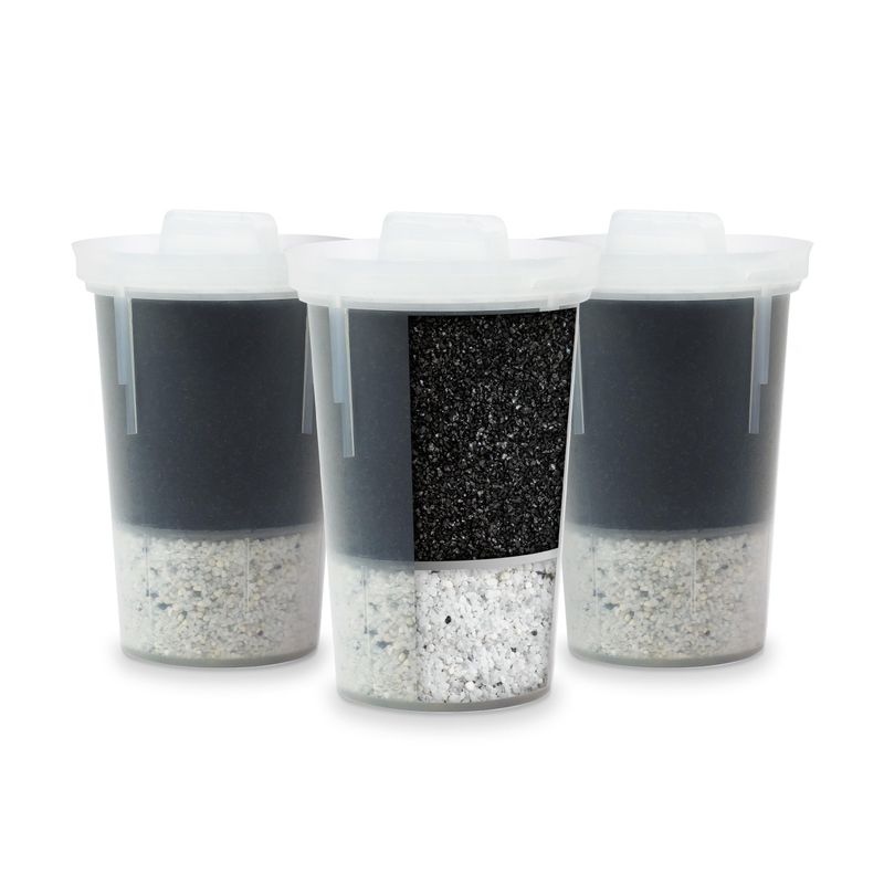 Santevia MINA Alkaline Water Filter Value Pack | 3-Pack At Home Water ...