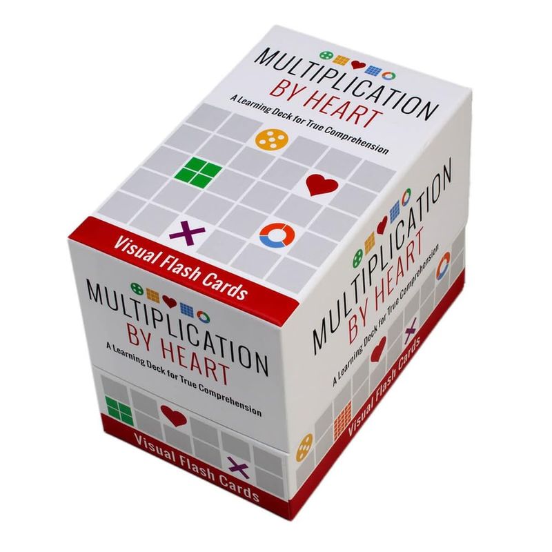 Math for Love Multiplication by Heart Visual Flash Cards for ...