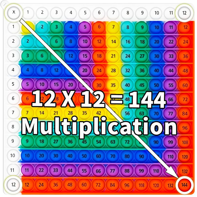 12x12 Multiplication Pop Board - Sensory STEM Learning Toy with ...