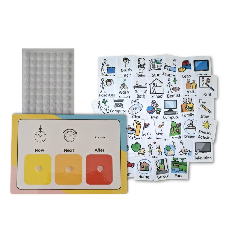 Learning Fun Resources Now and Next Flashcards with board - Autism, SEN ...