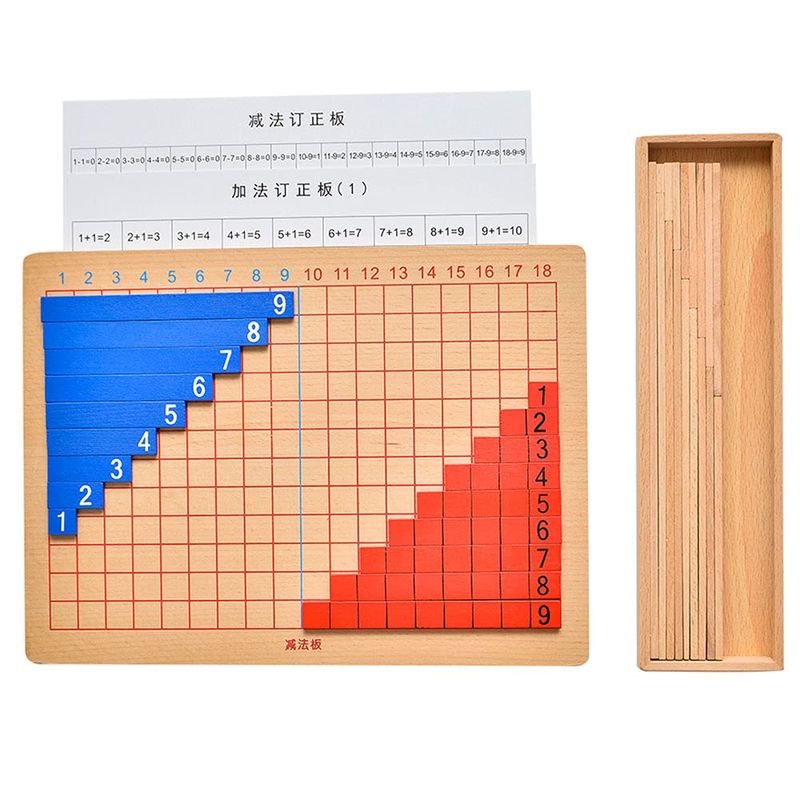 Kghios Montessori Addition and Subtraction Board Montessori Math Toys ...