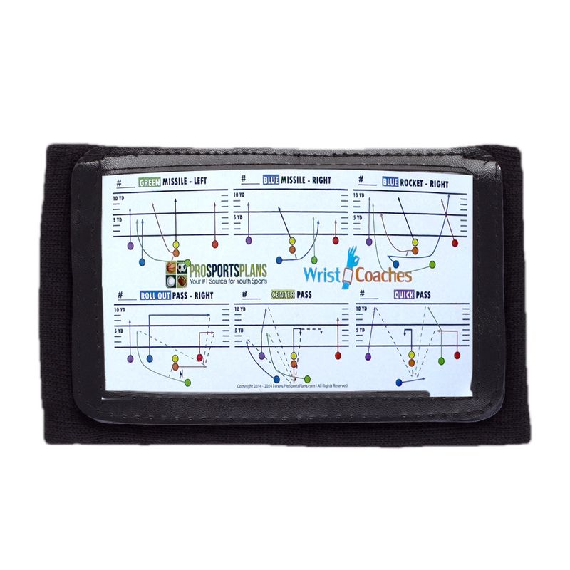 Football Play Wristbands - Adult Quarterback Gear - Wristband Playbook ...