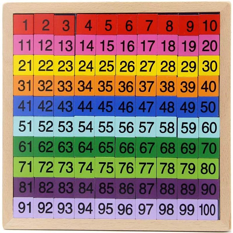 SUNHUITOY Wooden Toys Hundred Board Montessori Math 1-100 Number Board ...