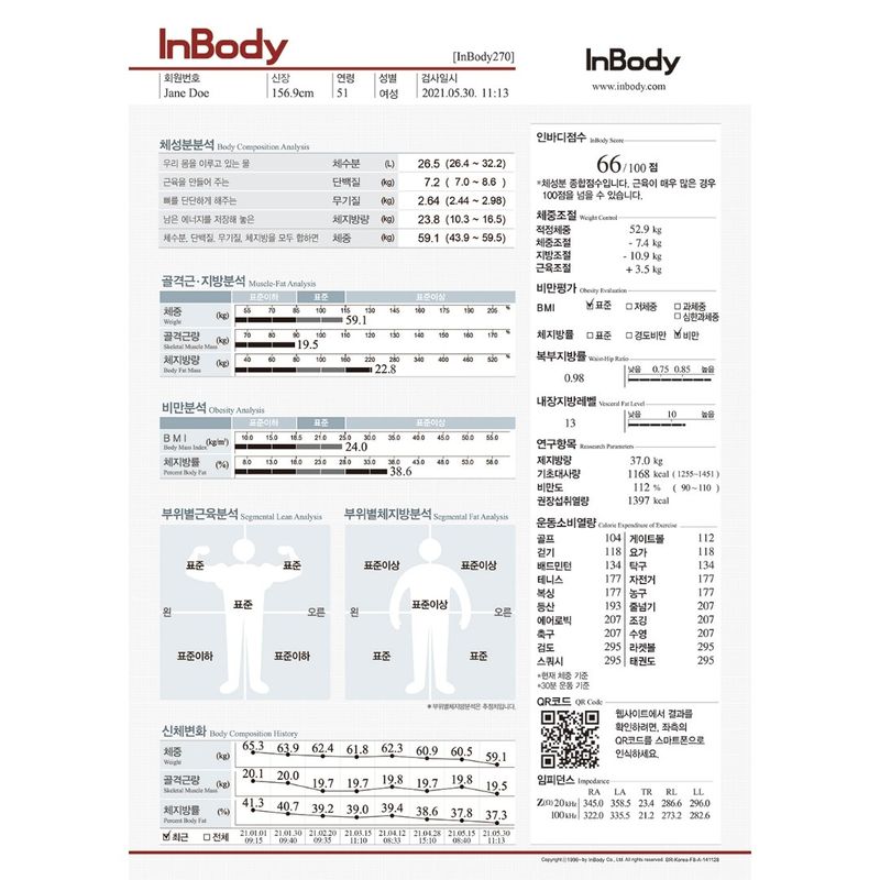 inbody Inbody 270 result sheet, 500 sheets of paper, 1 box of paper ...