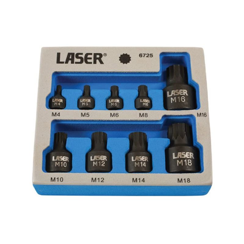 Laser 6725 Low Profile Spline Socket Bit Set, Silver, 1/4"D, 3/8"D, 1/2 ...