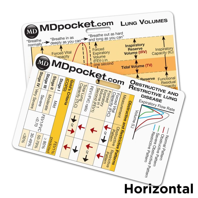 Rapid ID - Lung Volumes & Obstructive/Restrictive Lung Disease ...