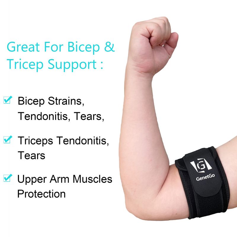 Bicep & Tricep Tendonitis Brace Compression Sleeve - Pain Relief for ...