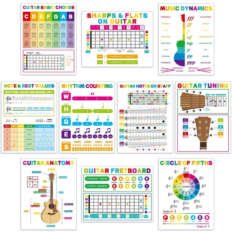 10 PCS Guitar Music Chords Cheat Sheets Poster Set Classroom Laminated ...
