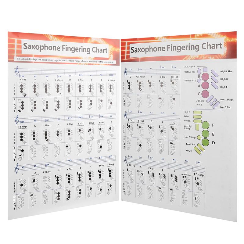Saxophone Fingering Chart 8.5X11 Alto Sax Finger Chart, Alto Sax ...