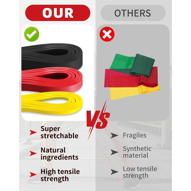 Lorrtta Resistance Bands [Set of 3] Long Resistance Bands Set Men with ...