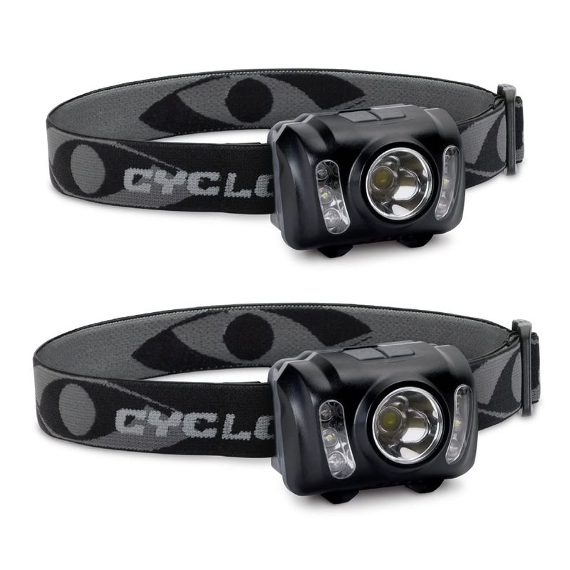 CYCLOPS 210 Lumen Headlamp, Tactical Durable Lightweight Compact ...