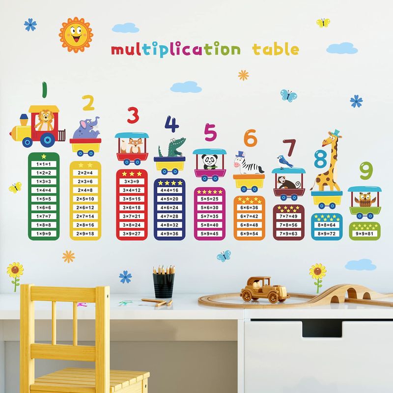 Cartoon Multiplication Table Wall Decals 99 Animal Education Math Wall ...