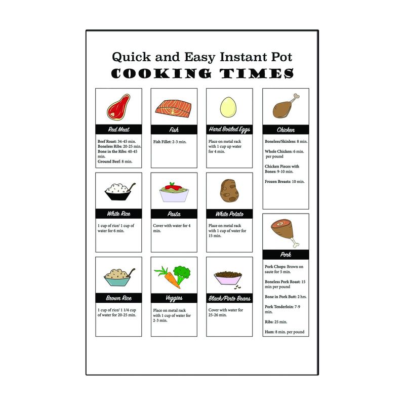 Measurement Kitchen Conversion Magnet Sign - Cooking Chart 6x9 in ...