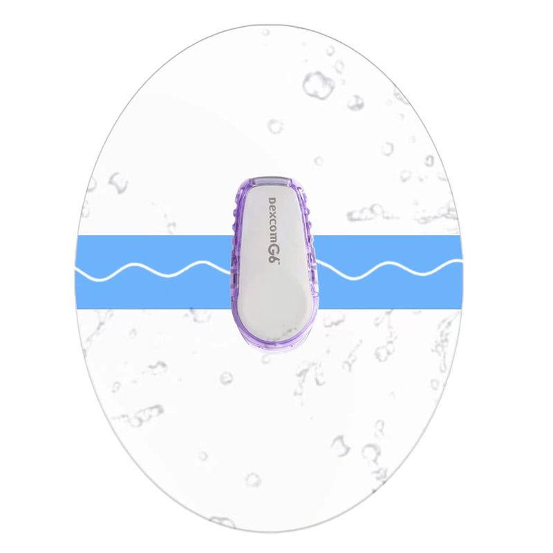 GTAGKOMMEN 20 Pack Dexcom G6 Adhesive Patches,Waterproof & Transparent ...