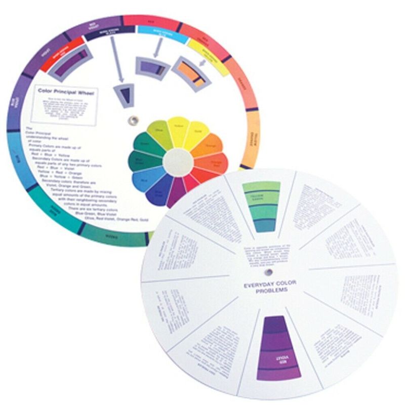 BARBER BEAUTY SALON SOFT N STYLE HAIR COLOR RULES DYE TINT CHART WHEEL ...