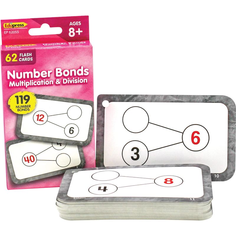 Teacher Created Resources Number Bonds Flash Cards - Multiplication ...