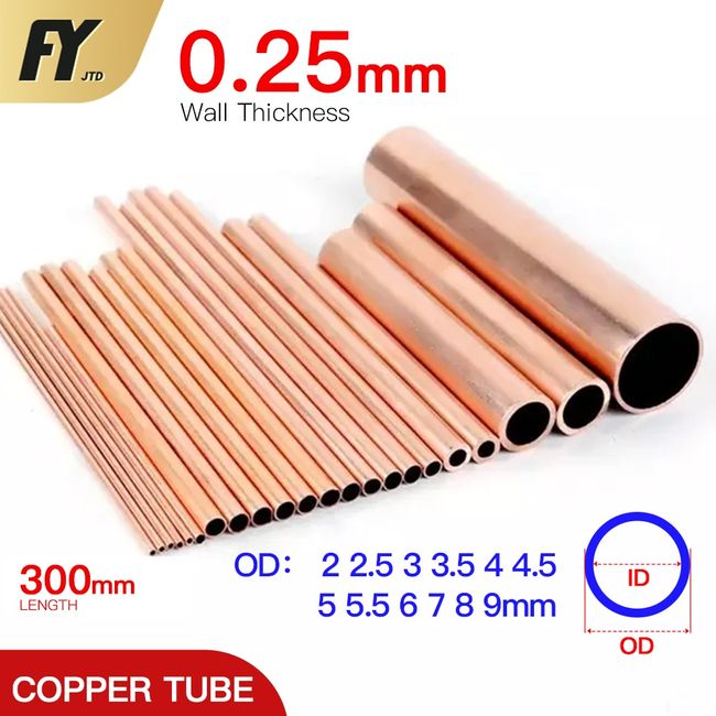 Copper Pipe Sizes