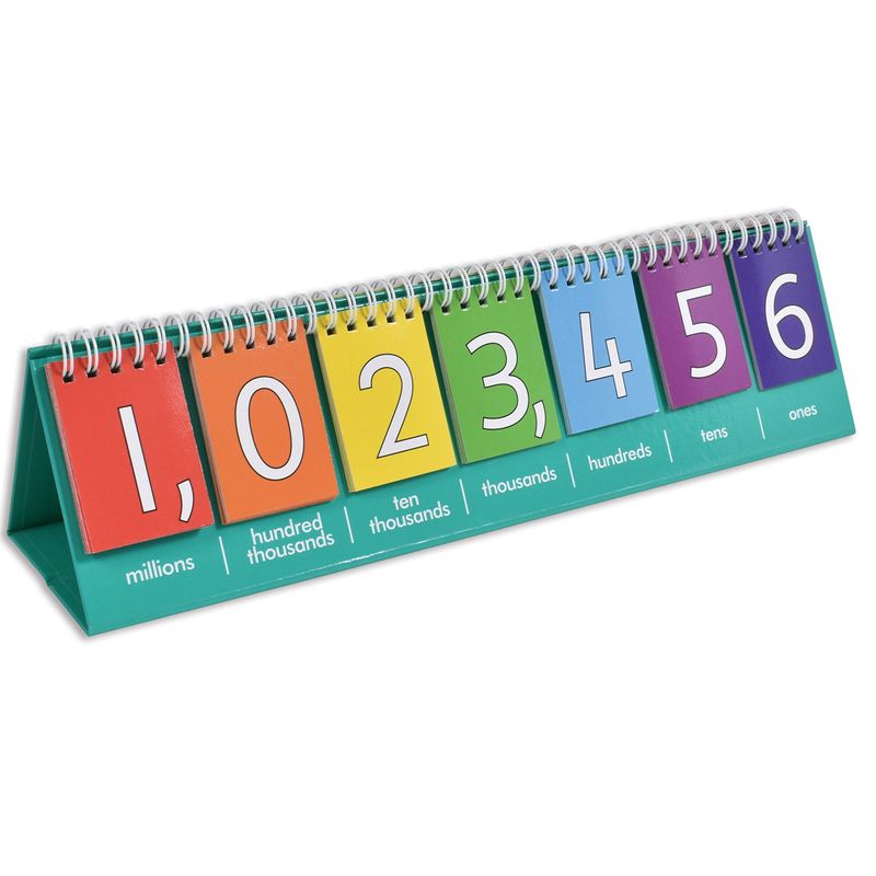 edxeducation Student Place Value Flip Chart - Millions - Double-Sided ...