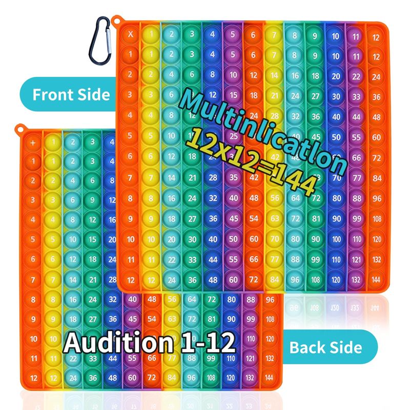 Times Table Poppet 12x12,Double Sided, Addition 12+12, Multiplication ...