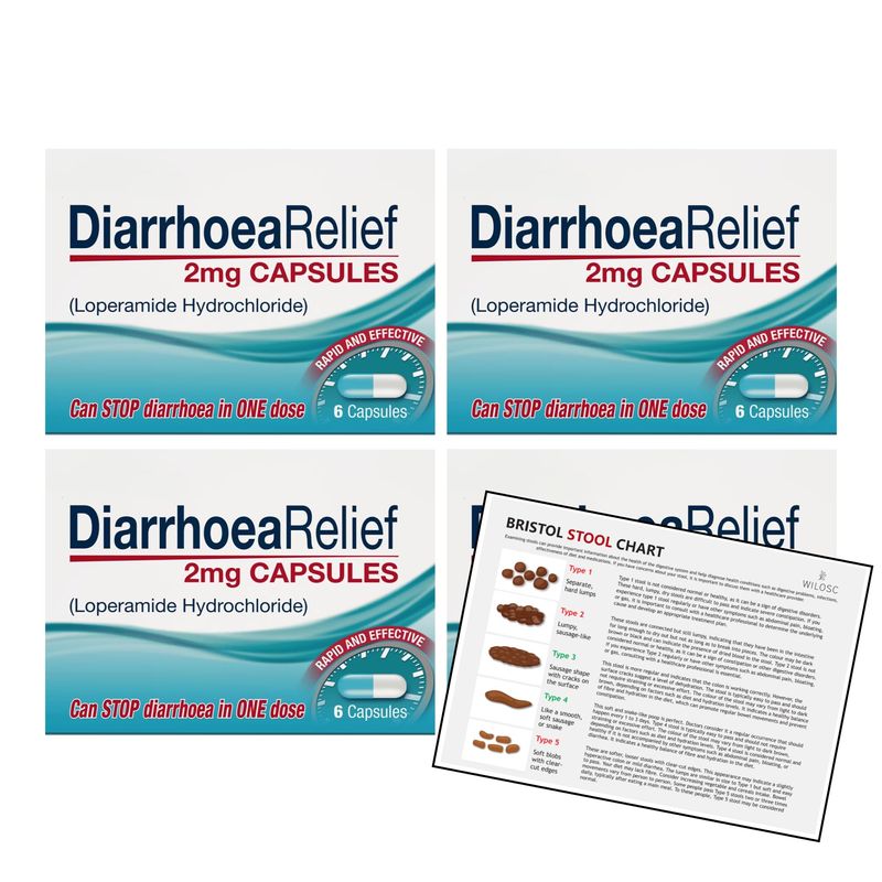 Rapid Relief Diarrhea Tablets for Adults - 4 x 6 Anti Diarrhea Tablets ...