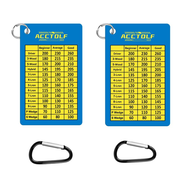 ACCTOLF Golf Club Range Chart, Golf Range Chart, Golf Club Distance ...