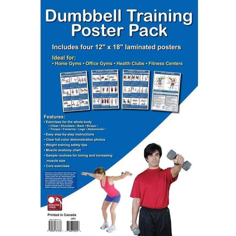 Dumbbell Training Posters - Online Marketplace - EveryMarket