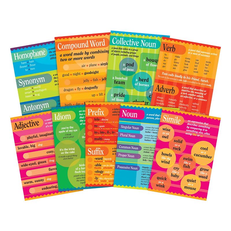 BARKER CREEK Poster Set of 9, Grammar, 9 Posters Define and Provide of ...