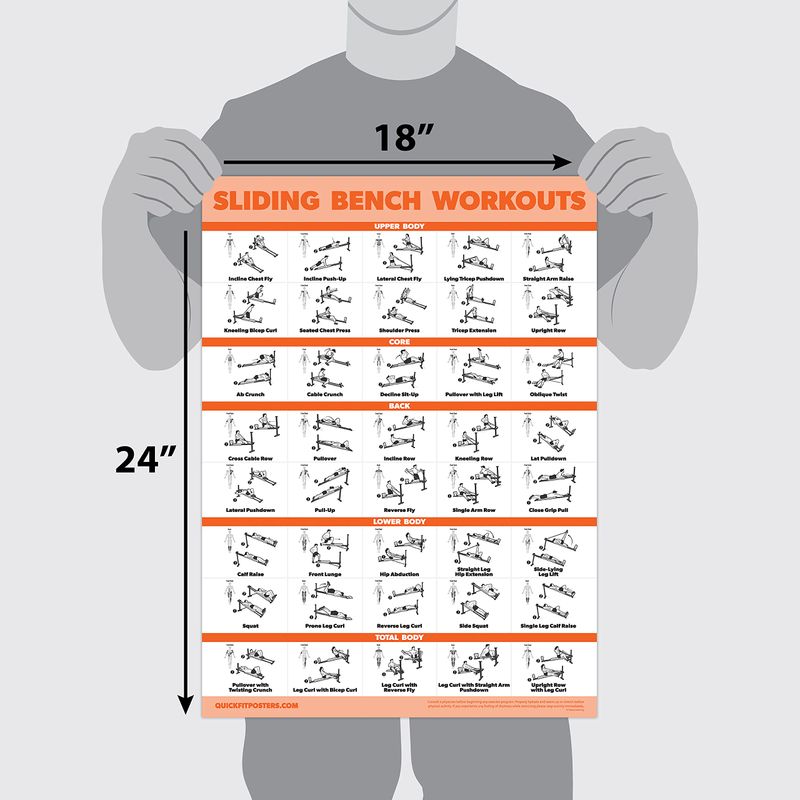Sliding Bench Workout Poster - Compatible with Total Gym, Weider ...