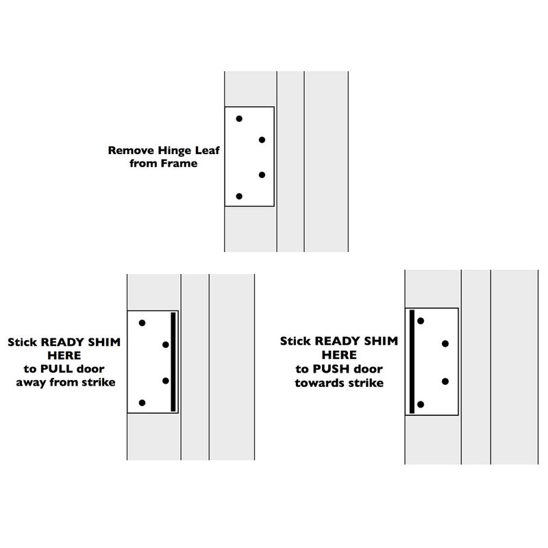 Ready SHIMS for Commercial FIRE Doors (Pack of 100) - Online ...