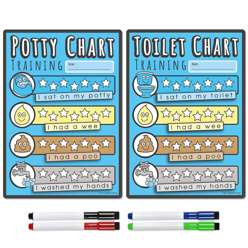 TMS Potty Training Chart and Toilet Reward Chart for Children - Dry ...