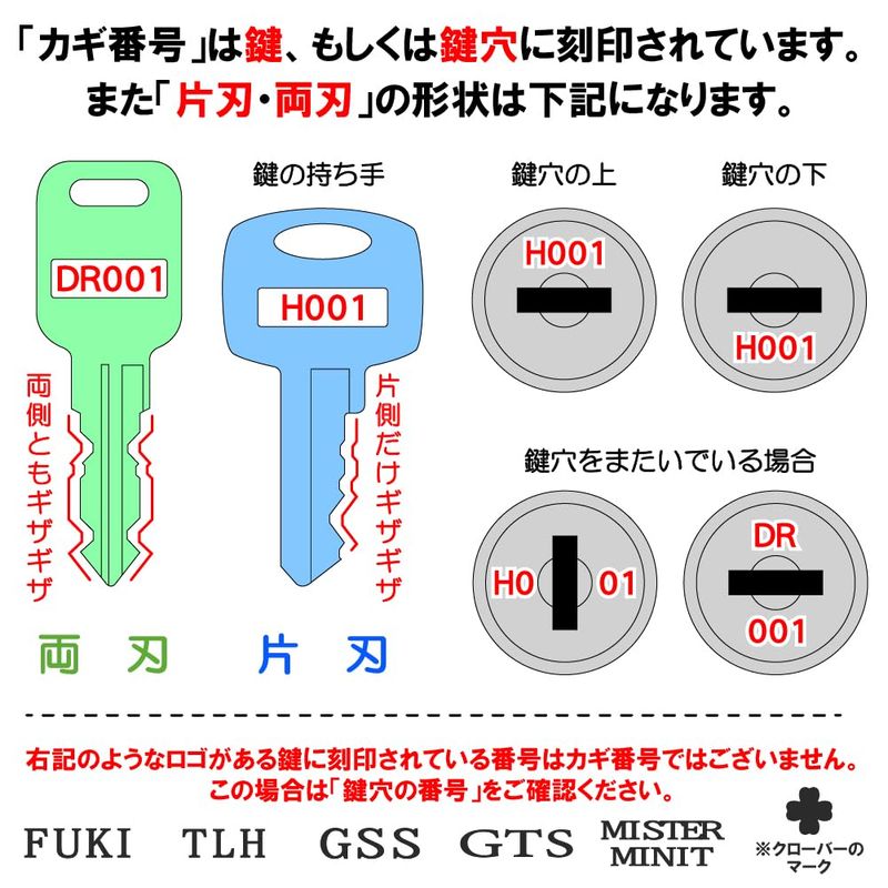 Combination Key Spare Key for ITOKI (Double Edged) for Lockers, Desks ...
